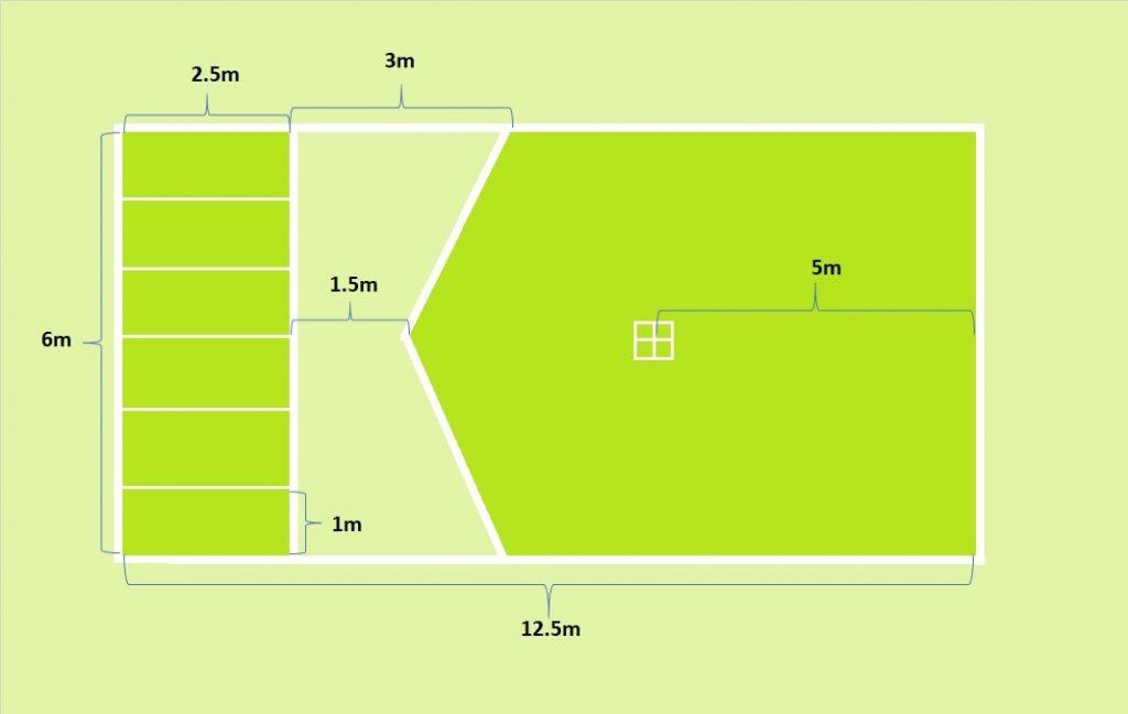 What is Boccia? – Nepal Boccia Association for the Disabled